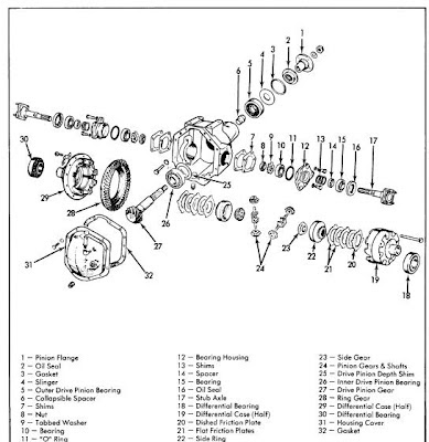 repair-manuals: Jaguar XJ6 XJ12 XJS 1975-77 Drive Axles Repair Manual