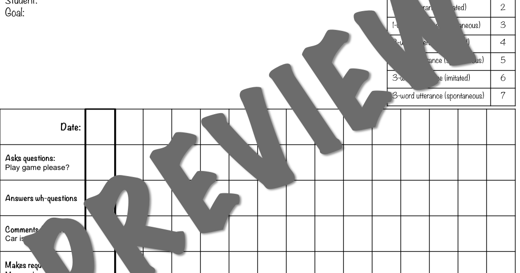 Schoolhouse Talk!: Using Rubrics to Track Speech Therapy Data