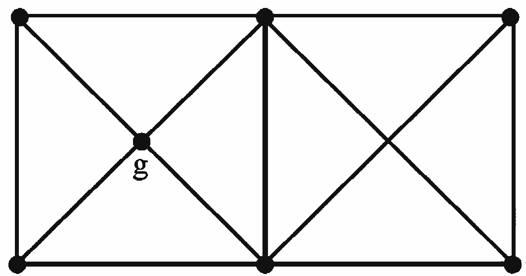 GeeksCompete: NTA UGC NET Computer Science | Graph Theory Questions Set 1 | Discrete Structures ...
