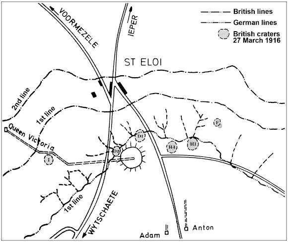 Roads to the Great War: What Happened at the St. Eloi Craters in 1916?