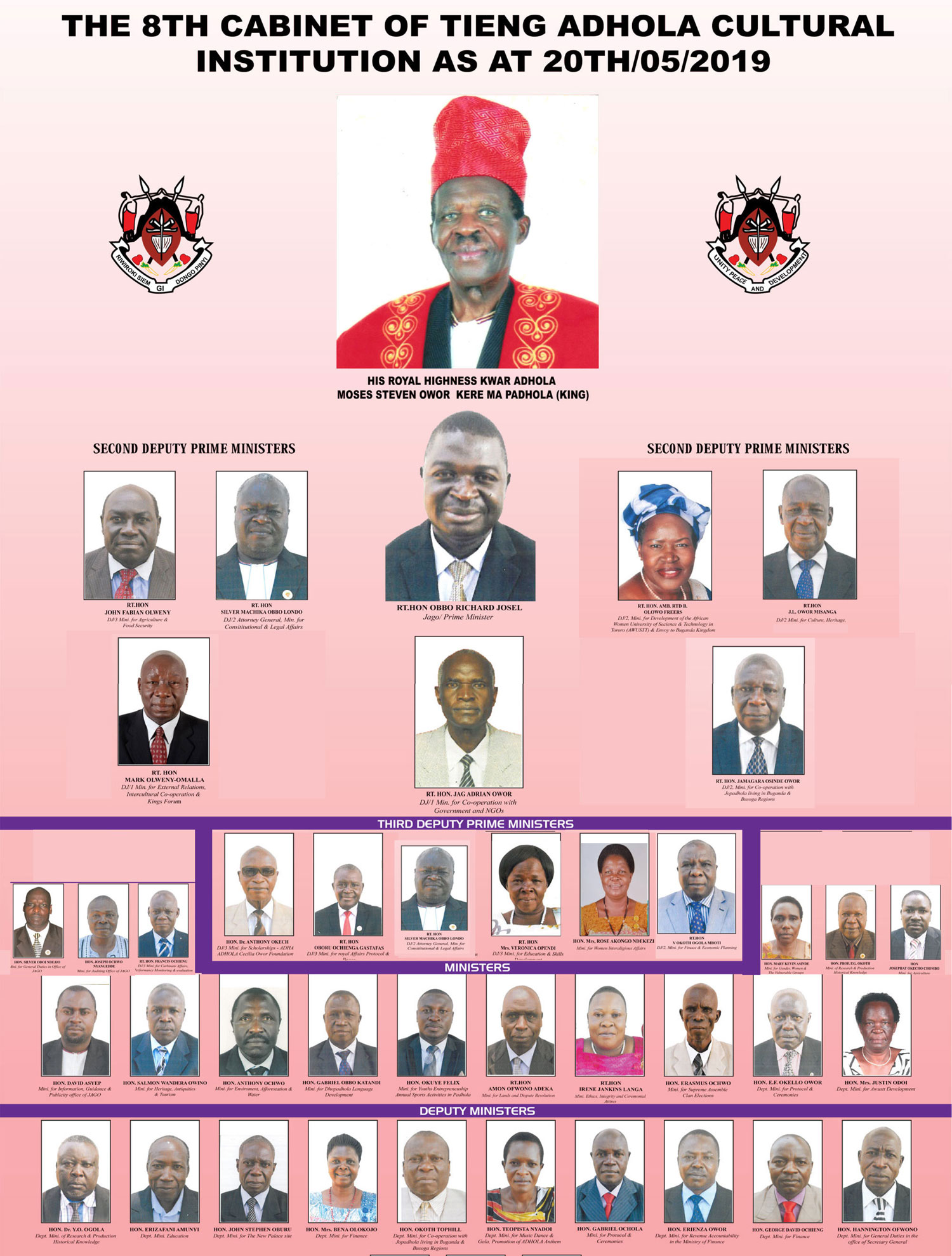 THE #LJfiles: Padhola mourns sudden death of Kingdom Finance Minister