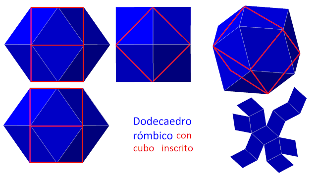 Superficies poliédricas: Poliedros duales