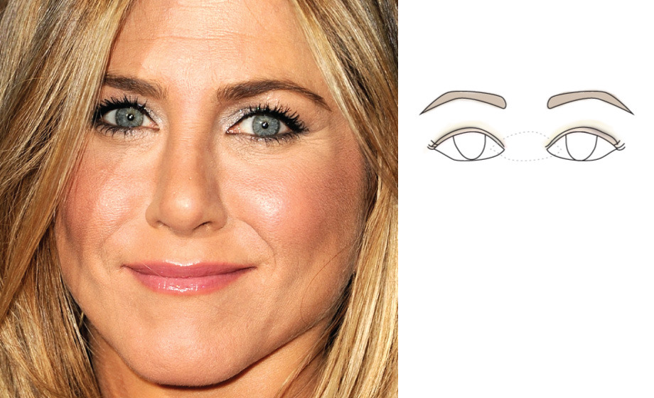 C'est Jolie!: What's Your Eye Shape?