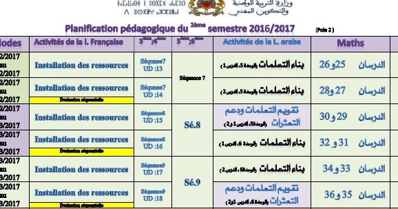 Planification pedagogique du 2eme semestre Tous Les niveaux 2016-2017 ...