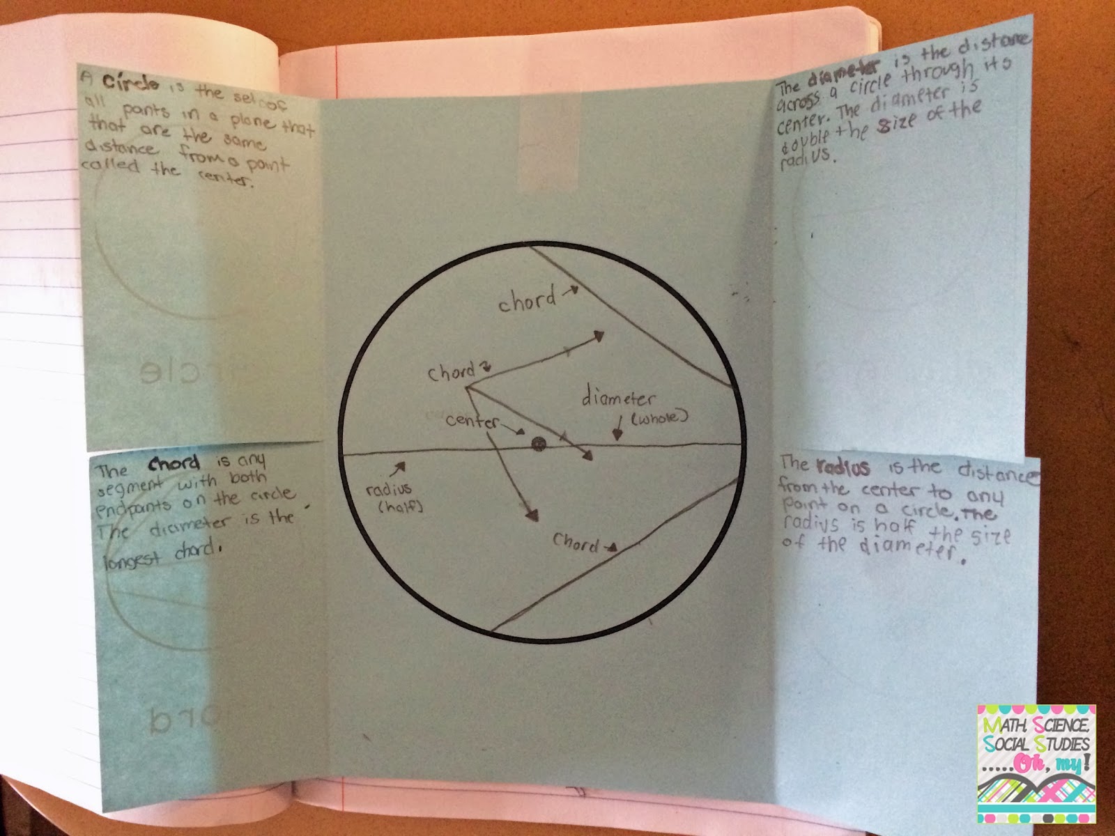 Foldable Friday: Circles | Technically Speaking with Amy