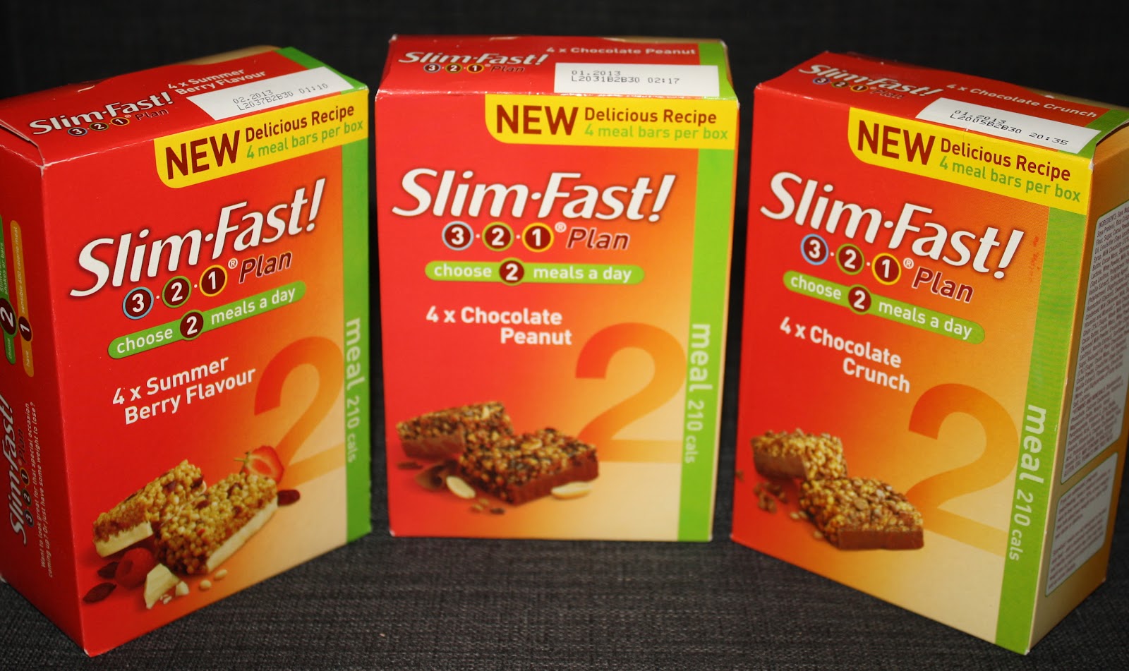 Where Are My Knees?: Slim-Fast 3 2 1 Plan - An Overview