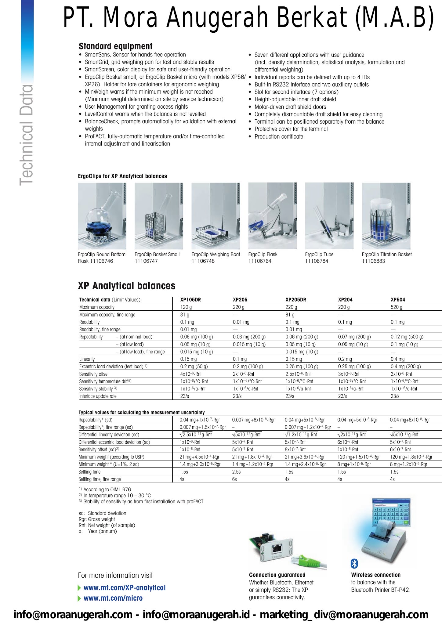METTLER TOLEDO™ Excellence Plus XP Microbalances – Supplier Alat ...
