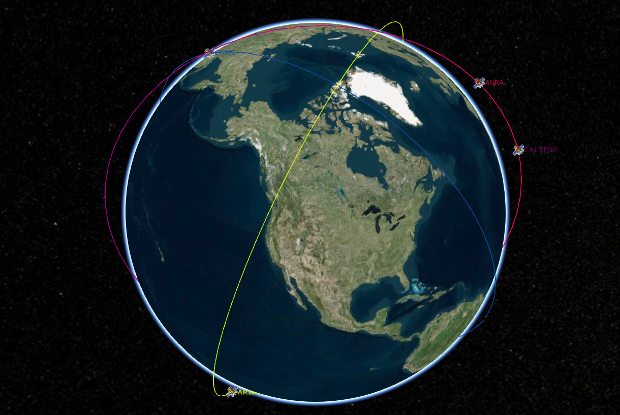 Orbital Predictor for Earth Observation - Design and Features