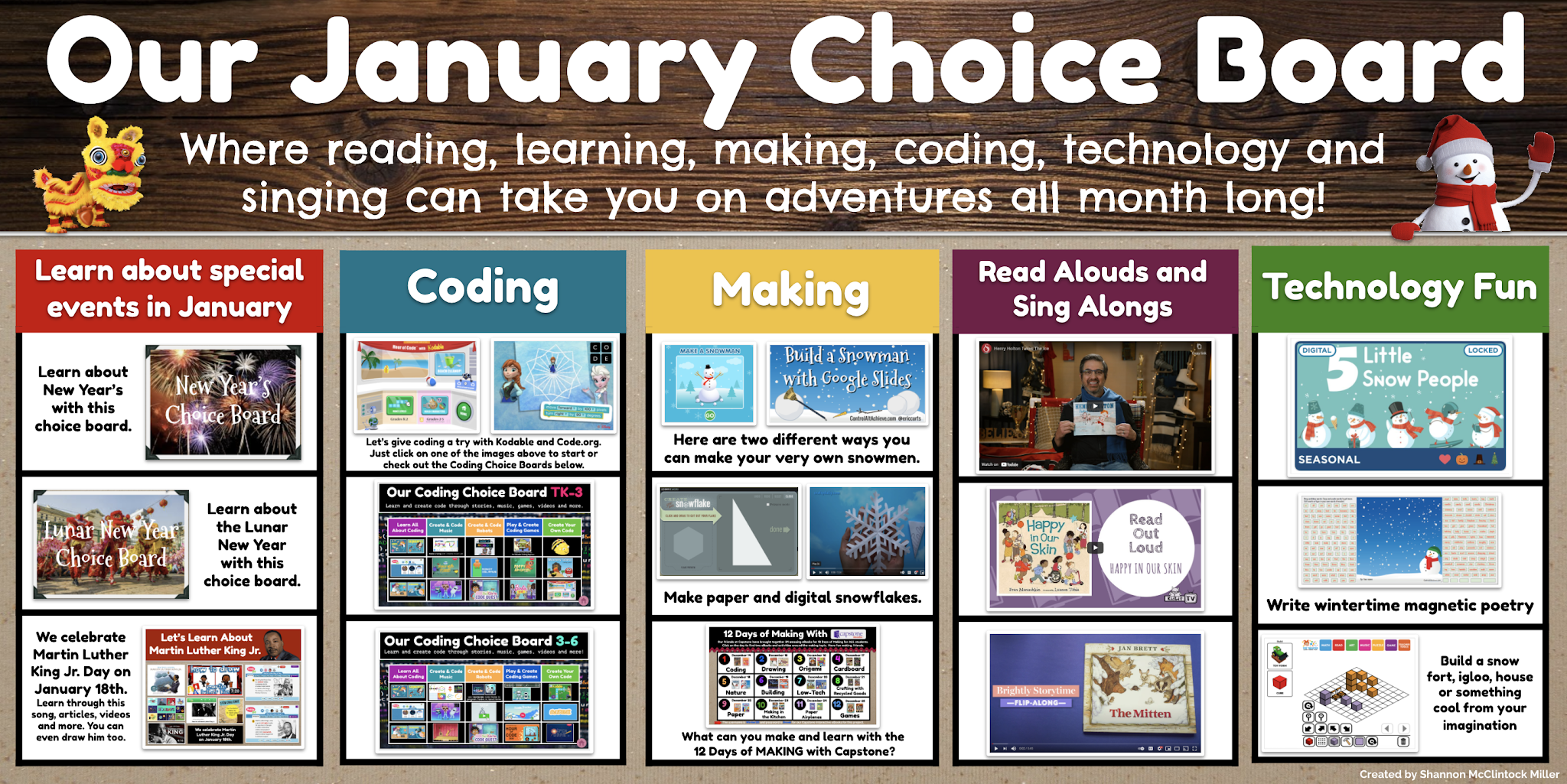 The Library Voice: It's Time For Our January Choice Board and ...