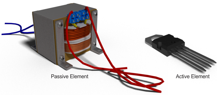 Active And Passive Components in Electronics - Electrical4yoou