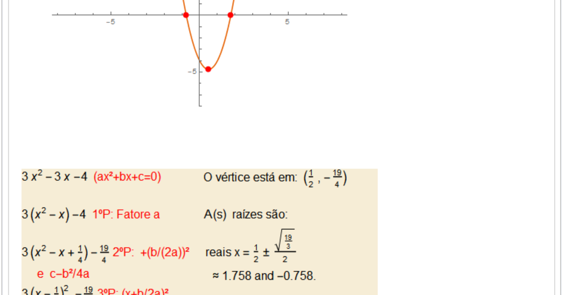 FÍsica MatemÁtica Oda Função Quadrática Completar Quadrado