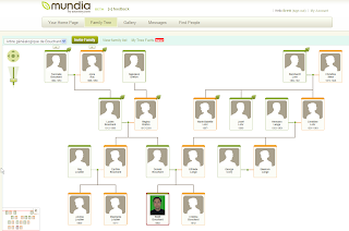 Family History Australia: Family Tree