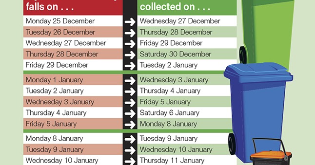 Notice Board | News From Upchurch Matters: Swale Borough Council ...