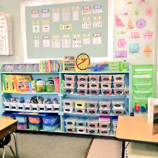 Primary Graffiti: Visual Classroom Tour (2015-2016)