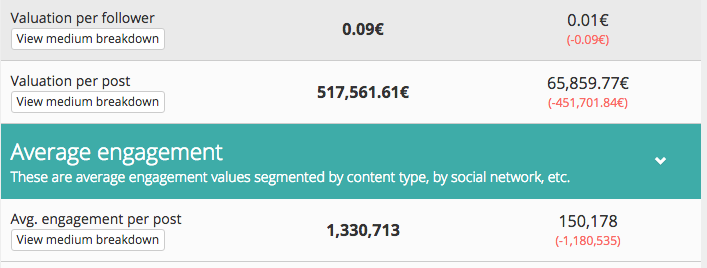 More power to the Benchmark engines with new enhancements to our ...