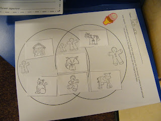 Inspired by Kindergarten: Gingerbread Unit