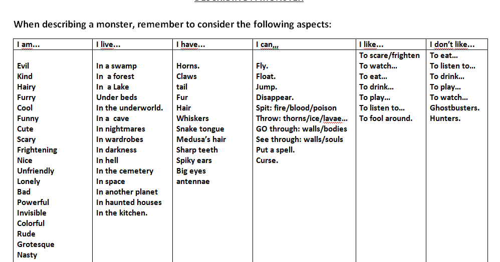 CILC's English Students Productions: DESCRIBING MONSTERS