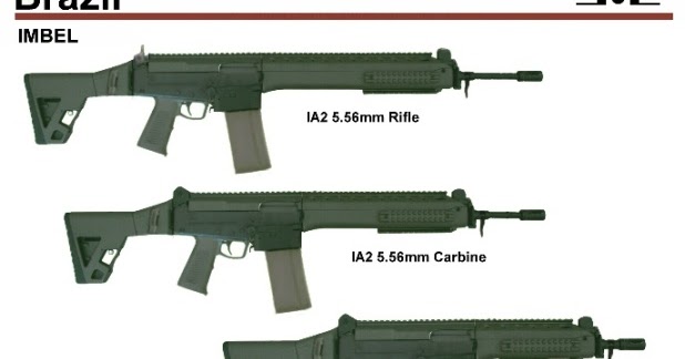Desarrollo y Defensa: Fusil de asalto IMBEL IA2 (Brasil)