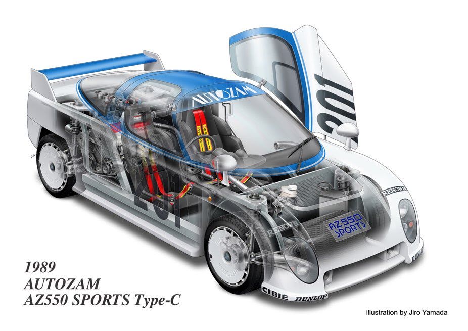 Quero mesmo um Autozam (Mazda) AZ 550 Sports | Quatro rodas e um volante!