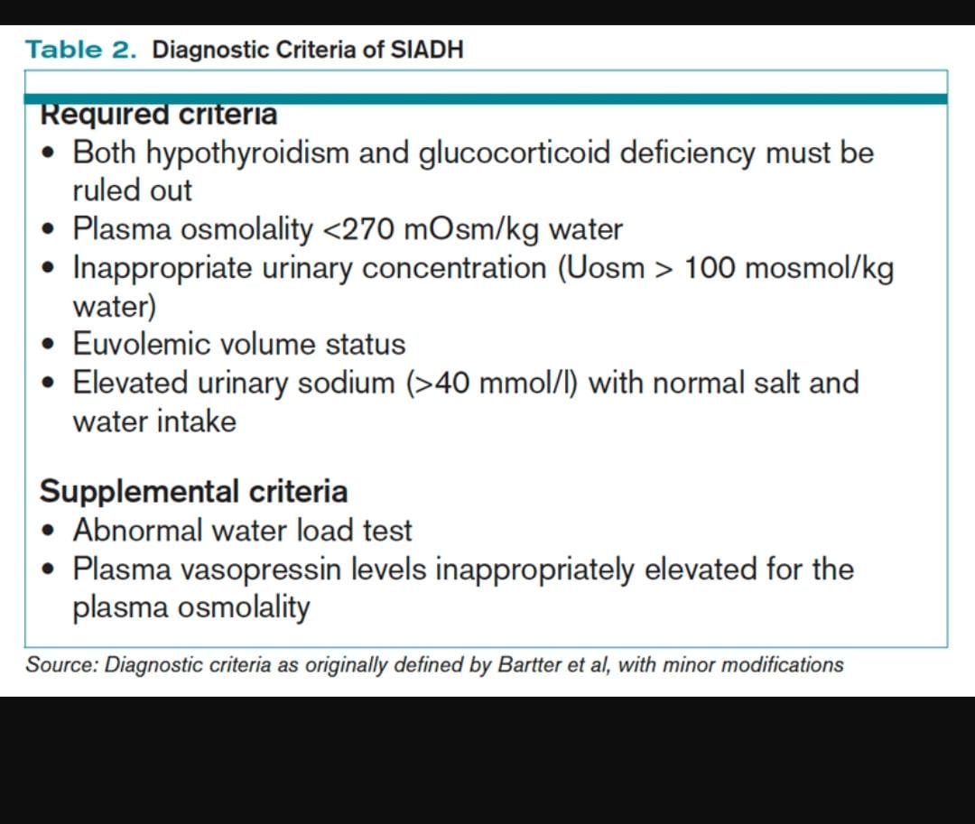 BIMONTHLY EXAM FOR THE MONTH OF FEBRUARY