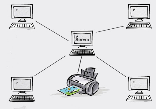 Node and Server in a Computer network | ICS Classes