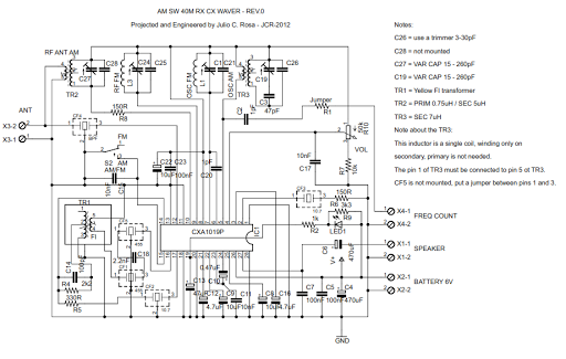 Radio 80 75m AM receiver dengan IC CXA1019P - xtrmeRad