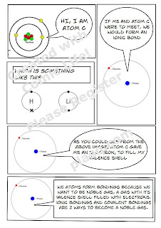 science-eportfolio: comic strip that I did on bonding of atoms