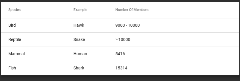 Angular Material Table With Angular 7 Defining Columns Using Ngfor
