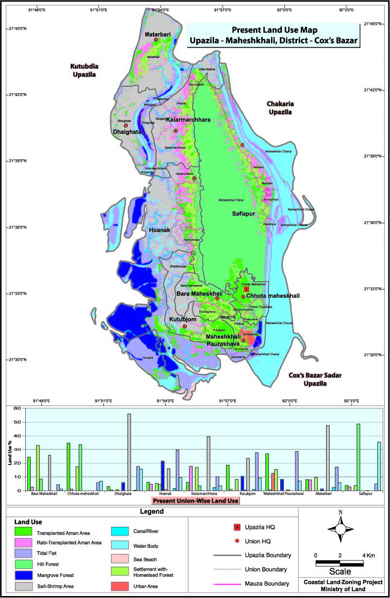 Mouza & Land Use Maps of Maheshkhali Upazila, Cox's Bazar, Bangladesh ...