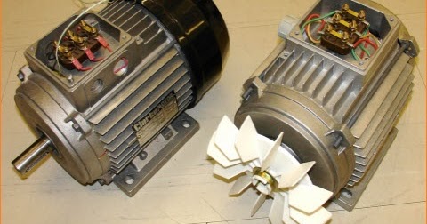 Dasar Motor Induksi Ac 3 Fasa Dan Pengendaliannya Menggunakan Svpwm