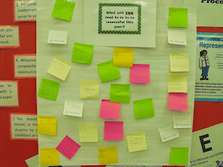 Teaching is a Gift: Back to School Question Activity Using Post-Its