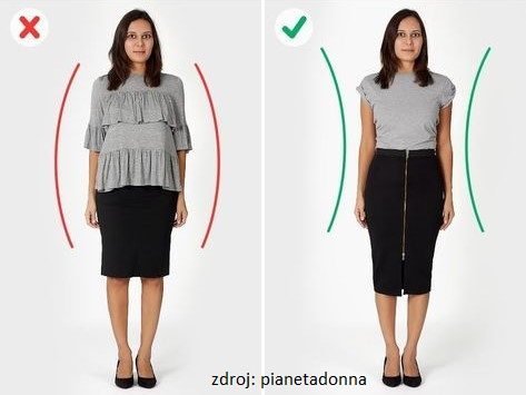 Jak obléknout postavu typu jablko