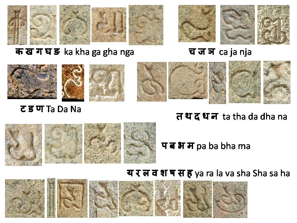Ajivaka Wallacian ஆசிவக வாலேசன்: Pallava Grantha Alphabet in Kanchi ...