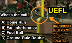 Replay Review, Ground Rules, and Levi's Landing | Close Call Sports ...