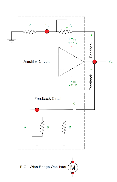 Electrical Revolution: Wien Bridge Oscillator