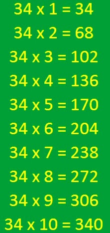 रमेश खोला : table