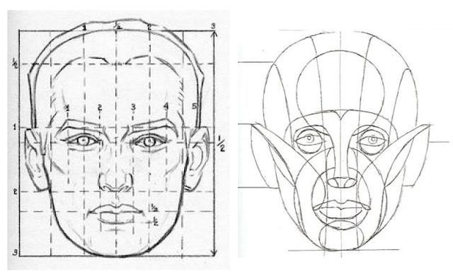 Painting with Pencils: Loomis Head Demystified