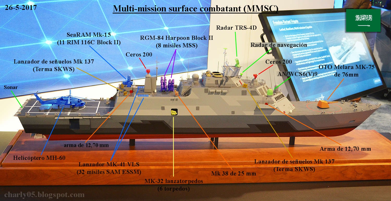 Análisis Militares: El gráfico de las nuevas corbetas saudíes (actualizado)