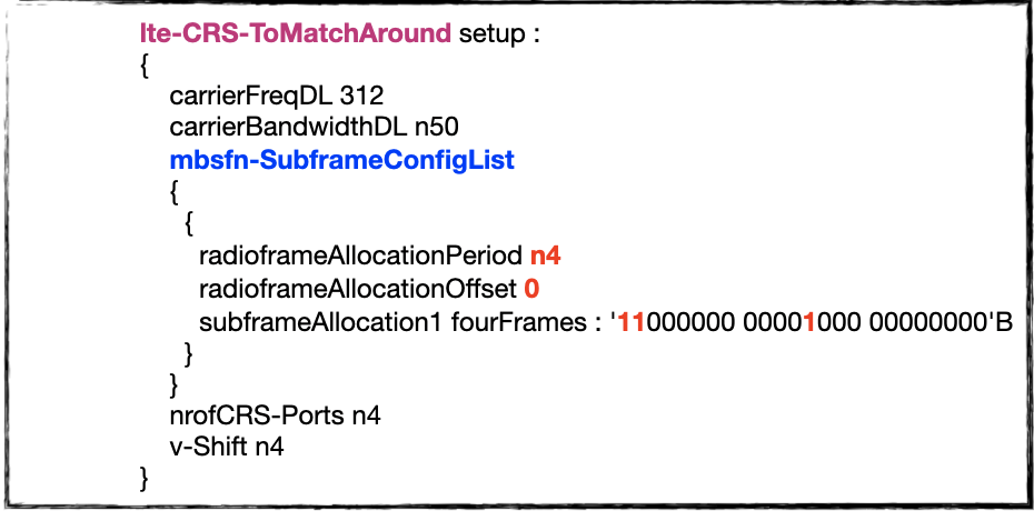 How LTE Stuff Works?: 5G NR: DSS - Dynamic Spectrum Sharing