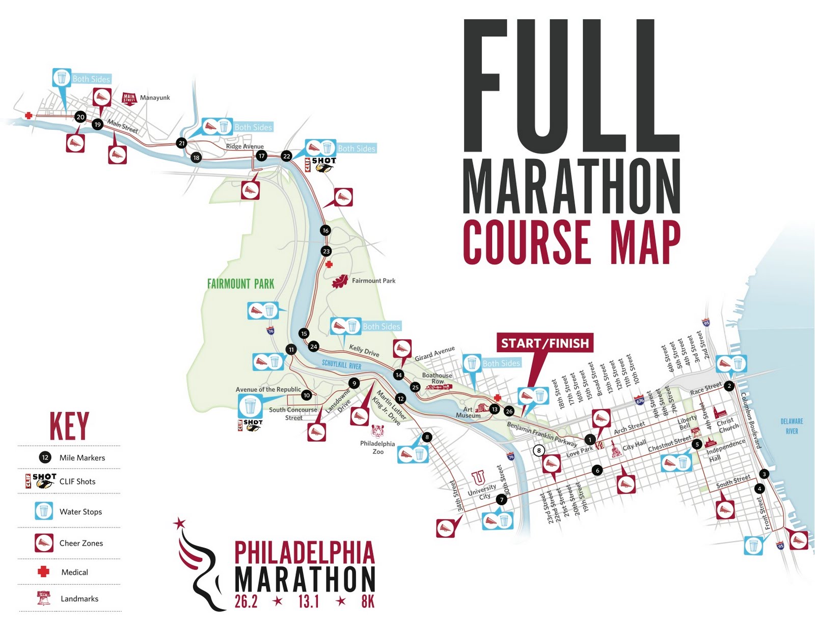 Jess's Blog: Philly Marathon Race Plan