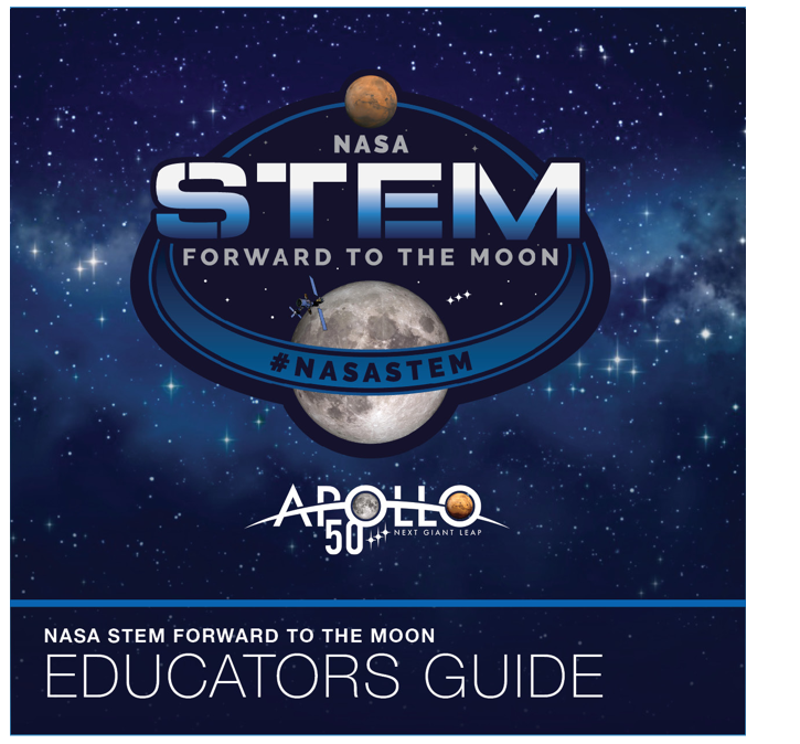 The Digital Teacher: July 2019