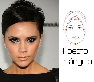 Darling MakeUp: Como maquillar rostro triangular