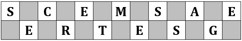 Chirag's Blog: What is rail fence cipher? | Rail fence Cipher in ...