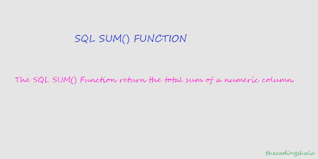 Sql Sum Function The Coding Shala