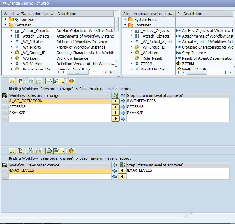 SAP ABAP FOR BEST PRACTICE AND TRAVEL RELATED GUIDE: Multilevel ...