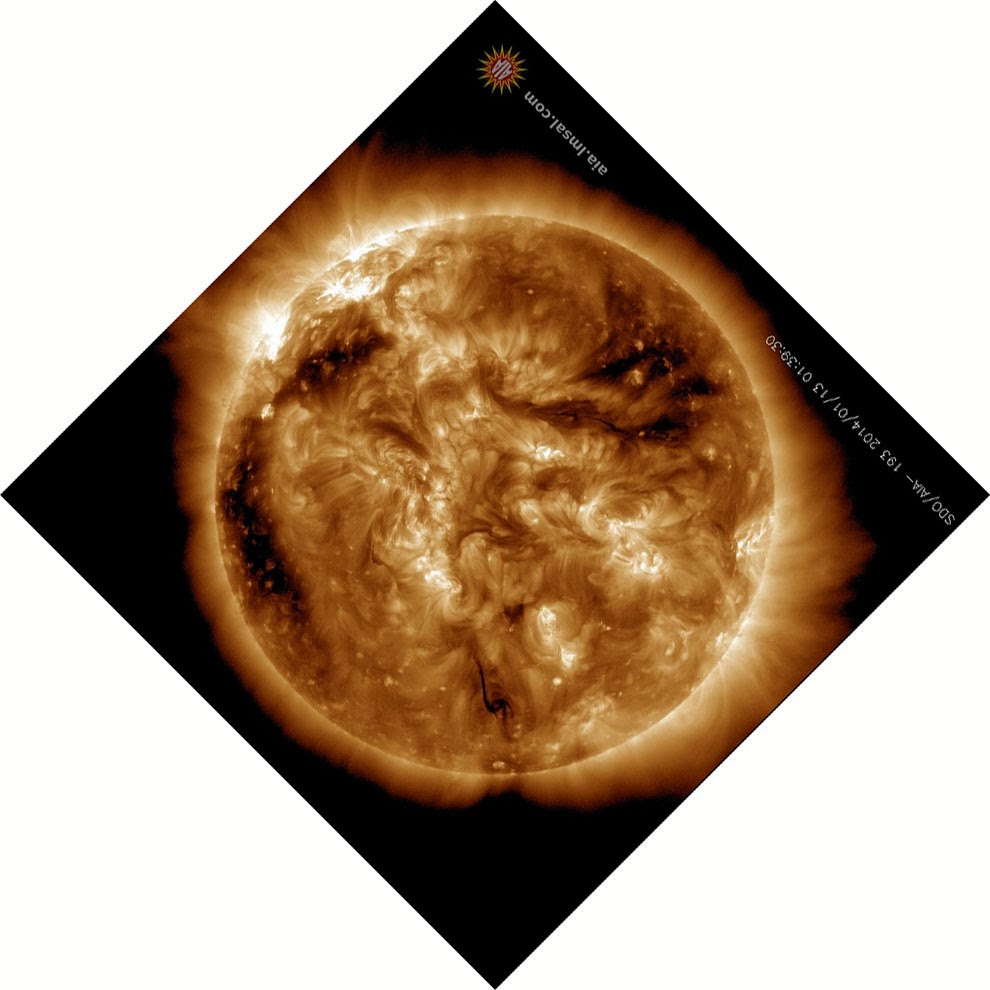 Triumph of a Man Called Da-Da: Heliomancy 101: The Three Faces of Sol