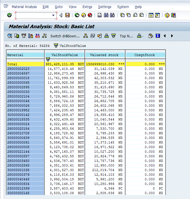 FICO: MC.9 and Inventory GL balances Mis match problem / Error in ...