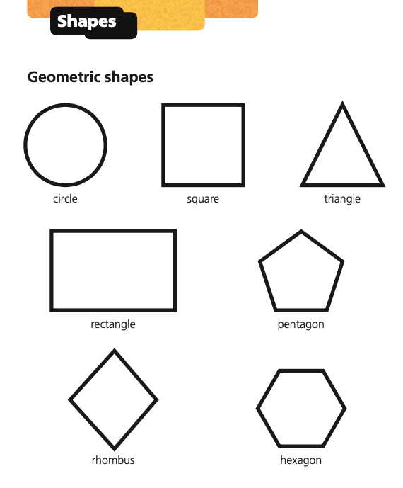 PHYSICAL EDUCATION AND ARTS & CRAFTS: 1. LINES AND SHAPES (2º)