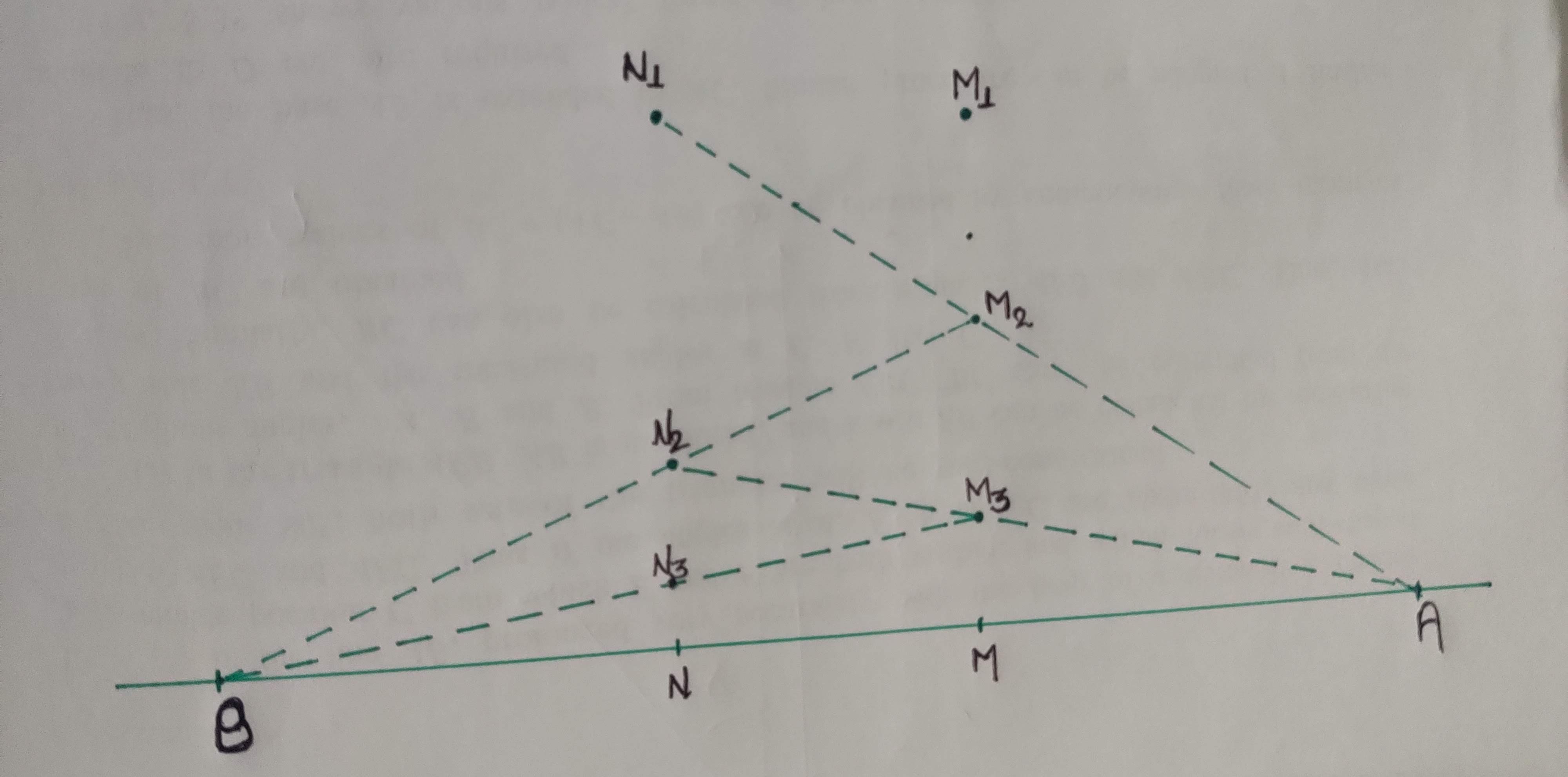 Types Of Linear Measurement In Surveying at William Fellows blog