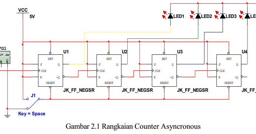 Teknik Elektro: Modul 2 Elektronika dan Sistem Digital